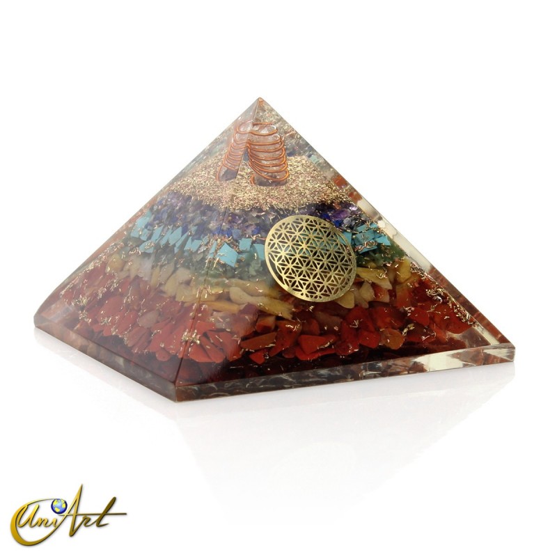 Multi-mineral orgonite pyramid with channeling quartz.