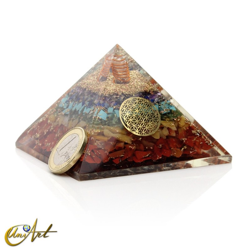 Multi-mineral orgonite pyramid with channeling quartz.